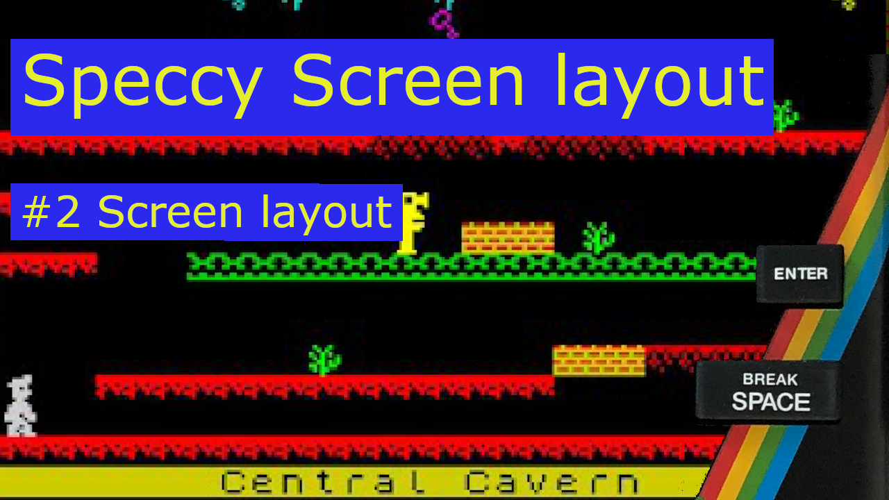The ZX-Spectrum screen layout: Part II – Overtaken by events